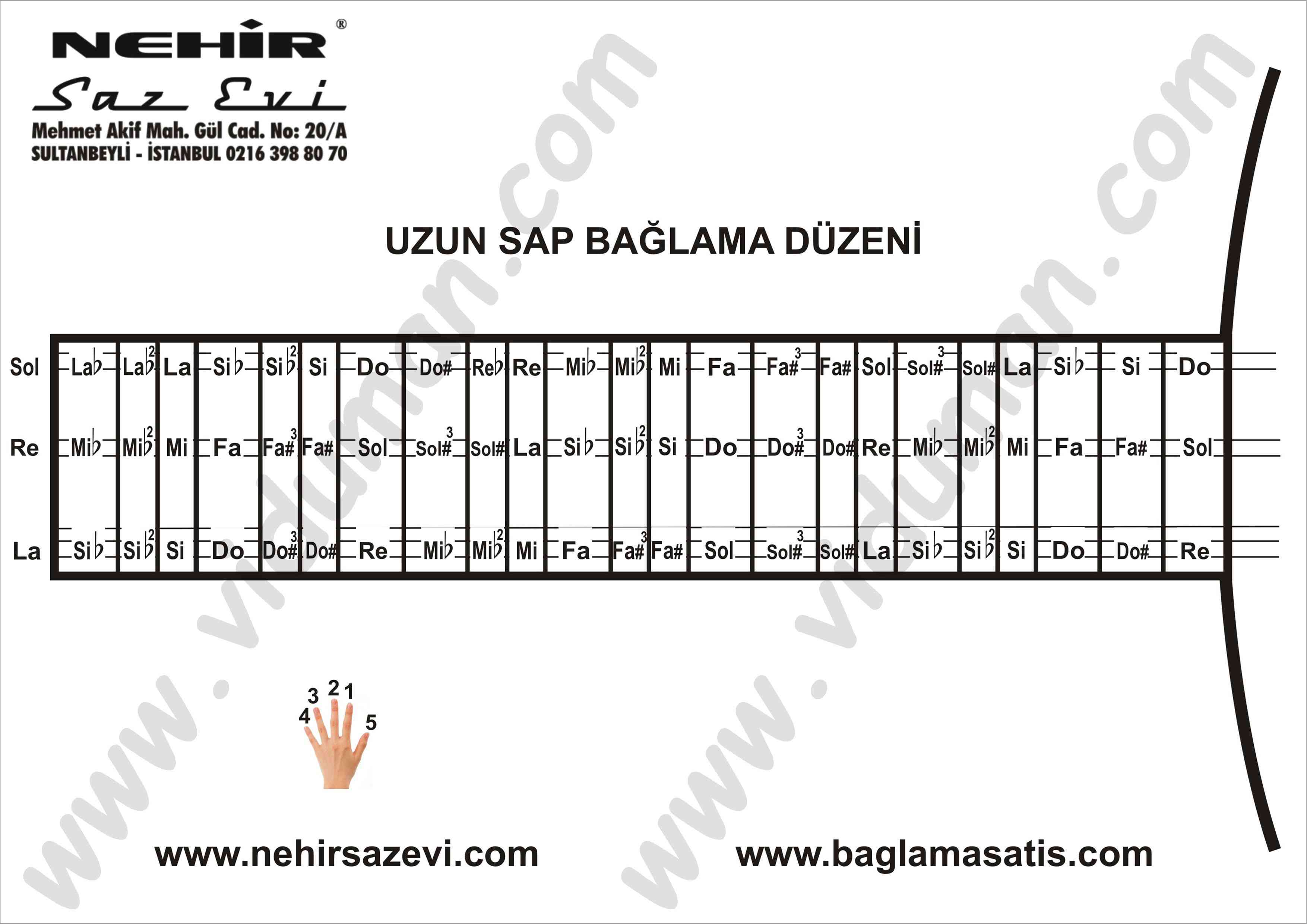 Uzun Sap Saz Düzeni – Hüseyin Yıldıray Duman | İstanbul Sultanbeyli ... Uzun Sap Saz Düzeni – Hüseyin Yıldıray Duman | İstanbul Sultanbeyli ...
