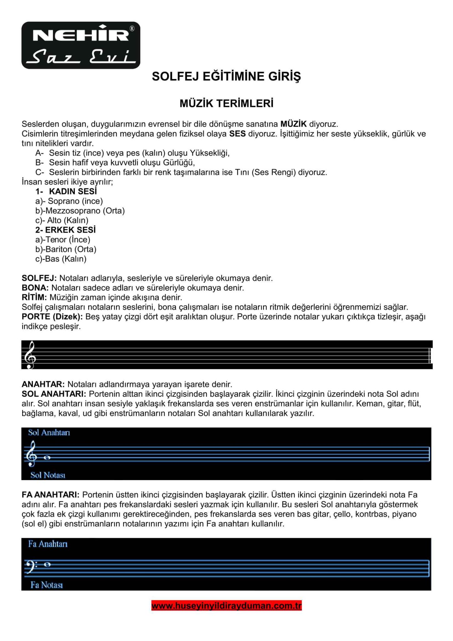 Solfej Eğitimi 1 – Notaların Porte Üzerindeki Yerleri ve Değerleri ...